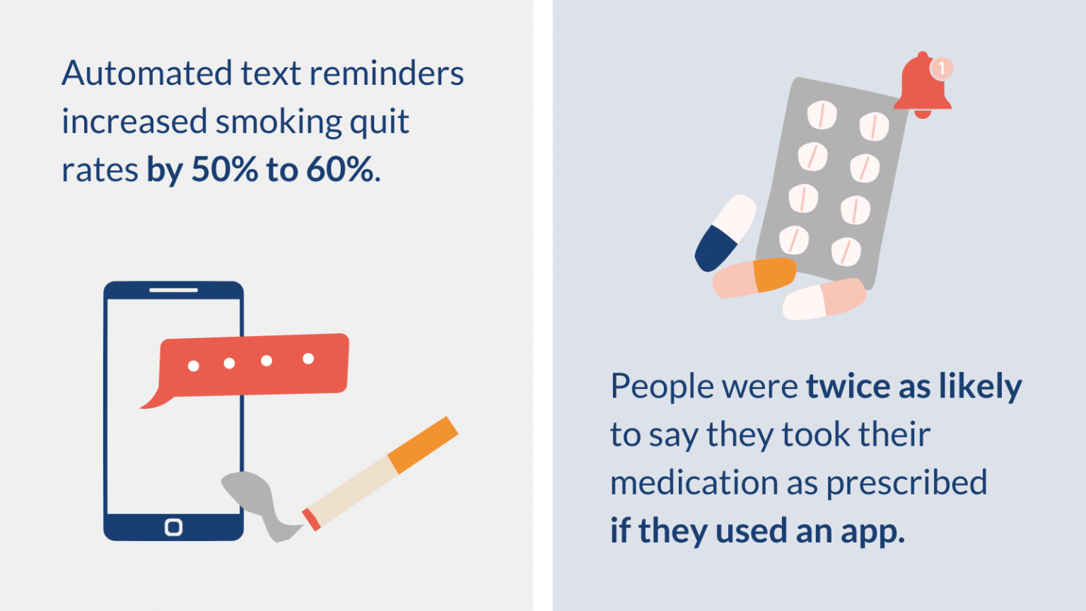 What is digital health technology and what can it do for me?