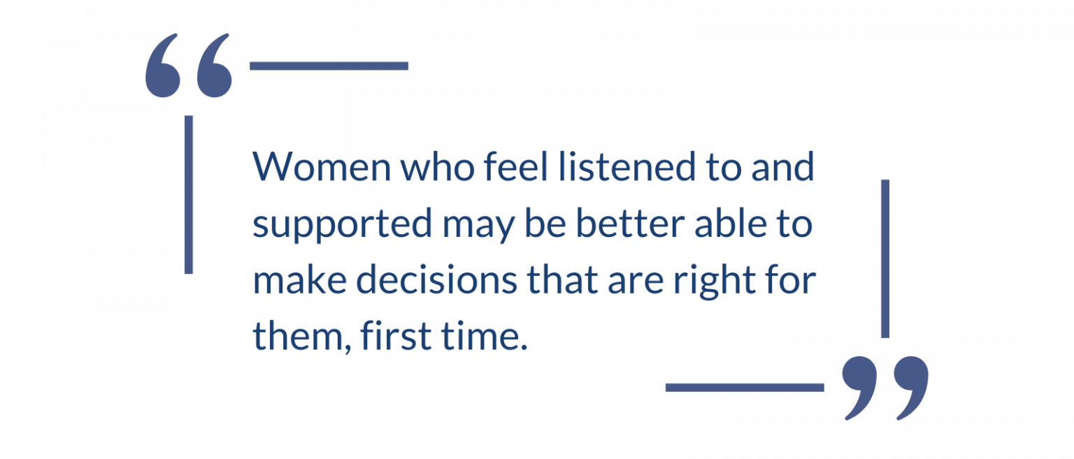 Women's Health: Why do women feel unheard? - NIHR Evidence