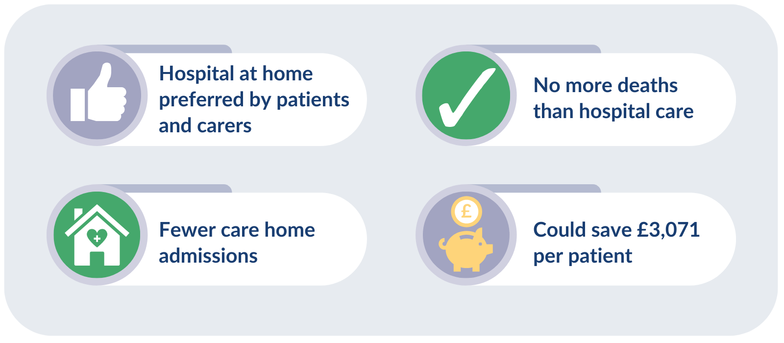 7 findings that could save the NHS money and improve care